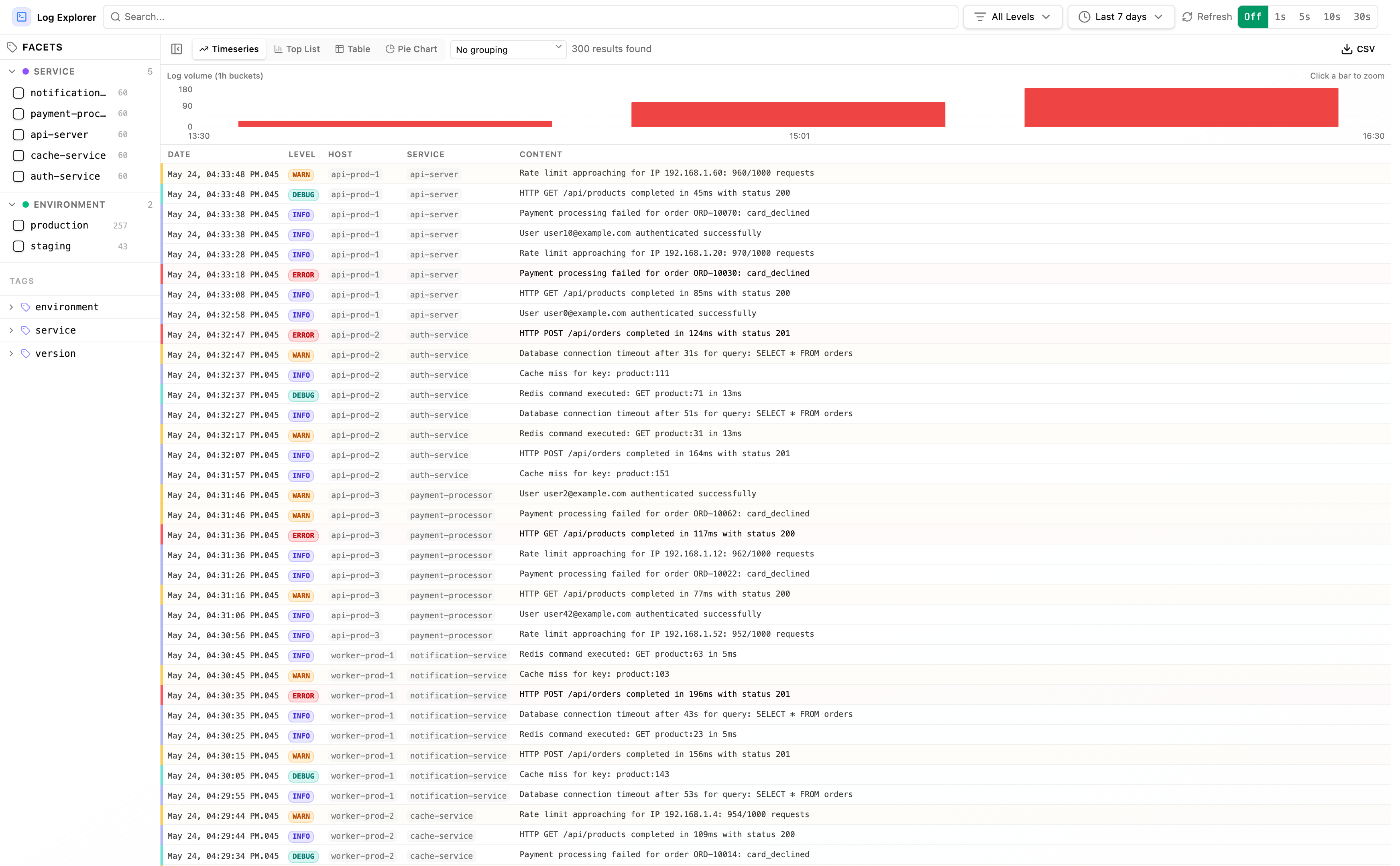 Moneat | Error, Performance, and Replay Monitoring